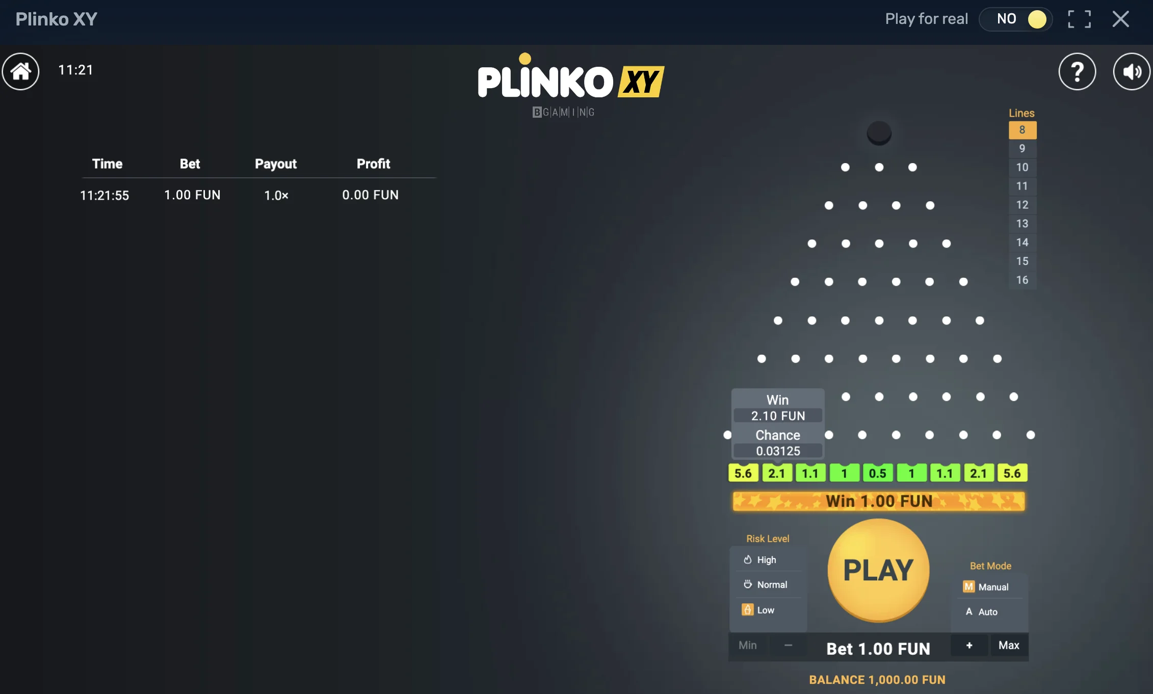 Best Plinko Crypto Games | Play at Winz.io Casino